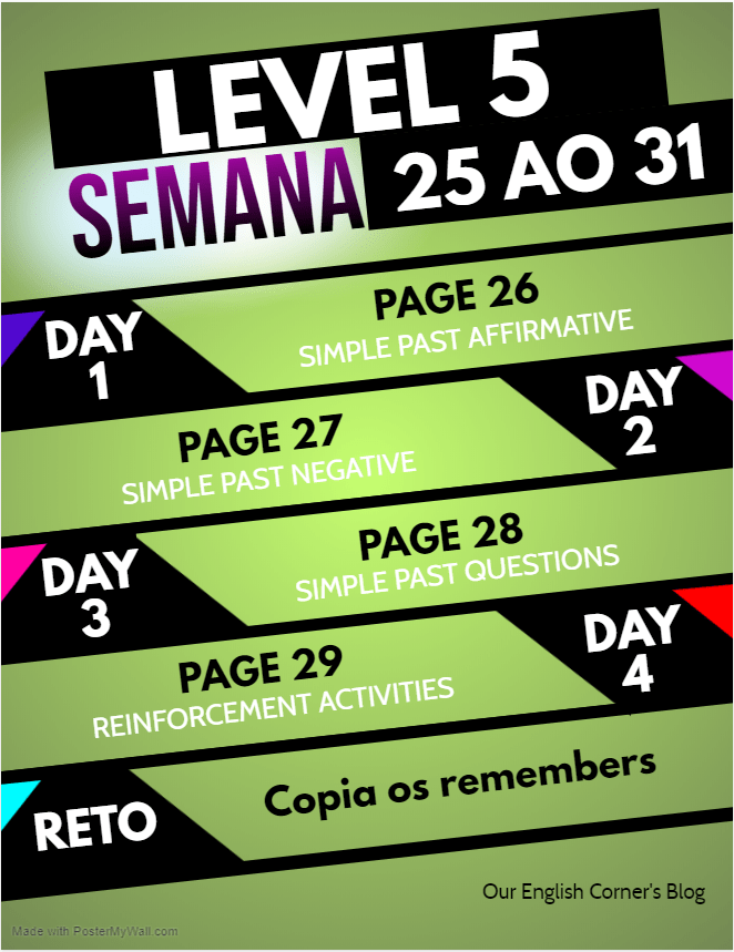 Level 5 reinforcement activities – Our English Corner's Blog