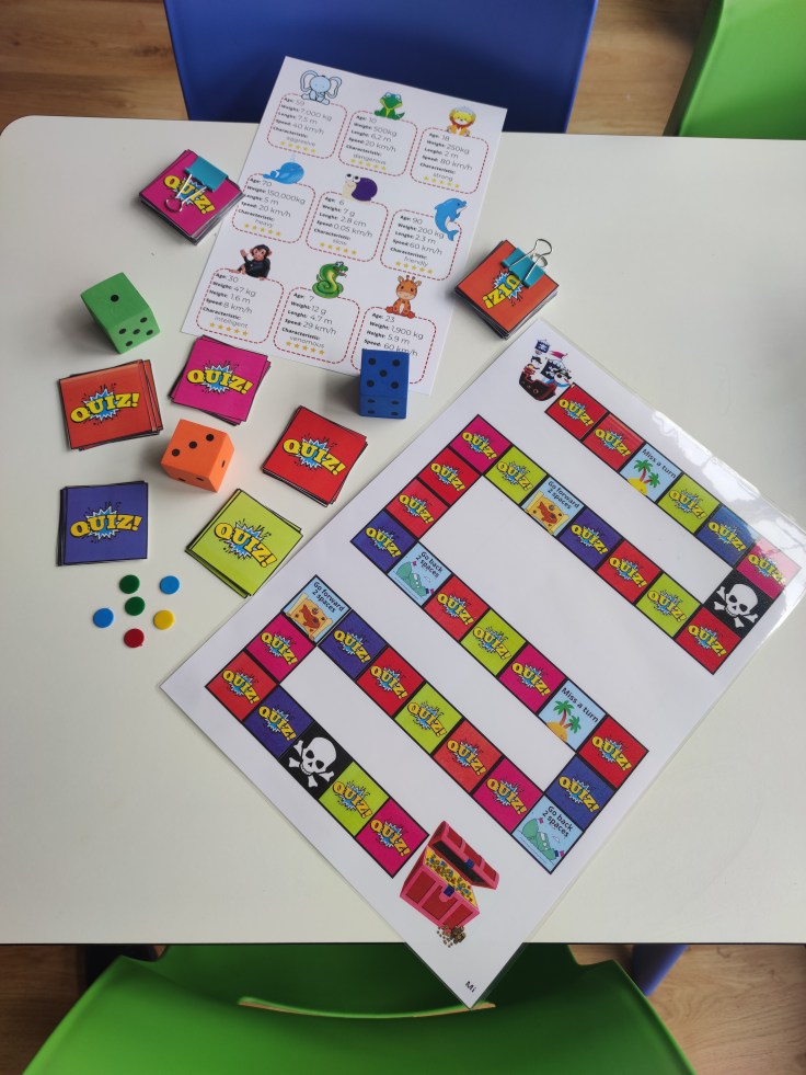 Superlative board game – Our English Corner's Blog